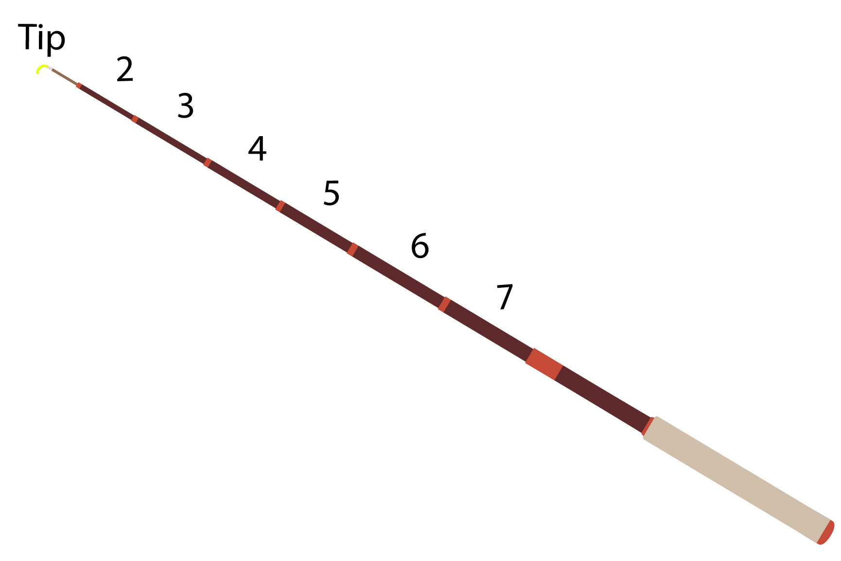 Sawtooth Replacement Sections